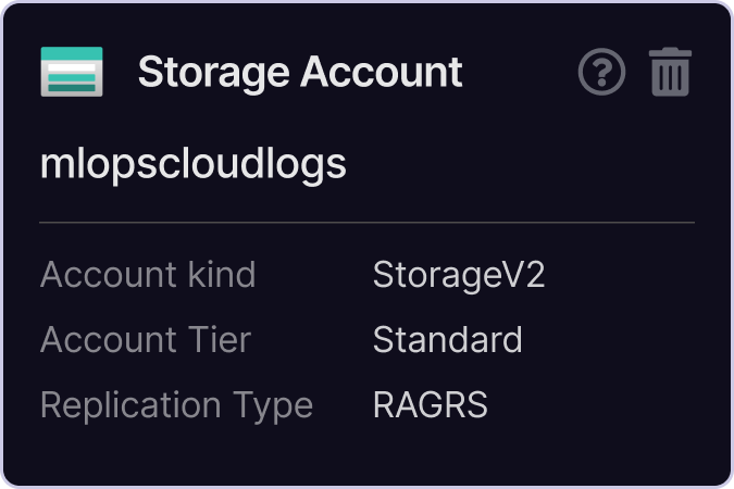 Tracebit | Expect the unexpected with cloud canaries